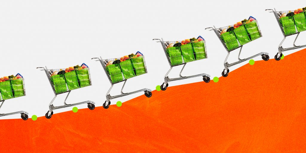 What is going on with inflation? - Spring